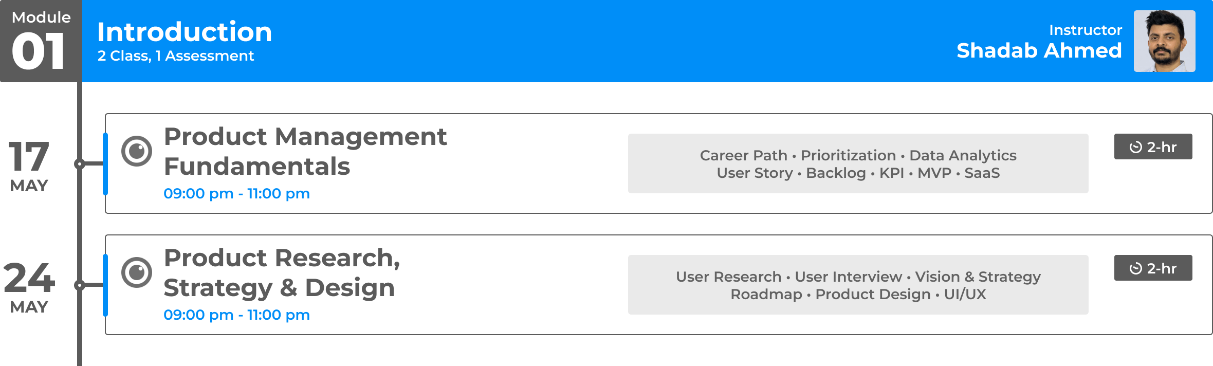 Product Management Career Workshop | Bangladesh